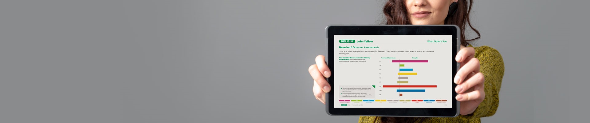 Belbin test free - looking for a free Team Roles test?